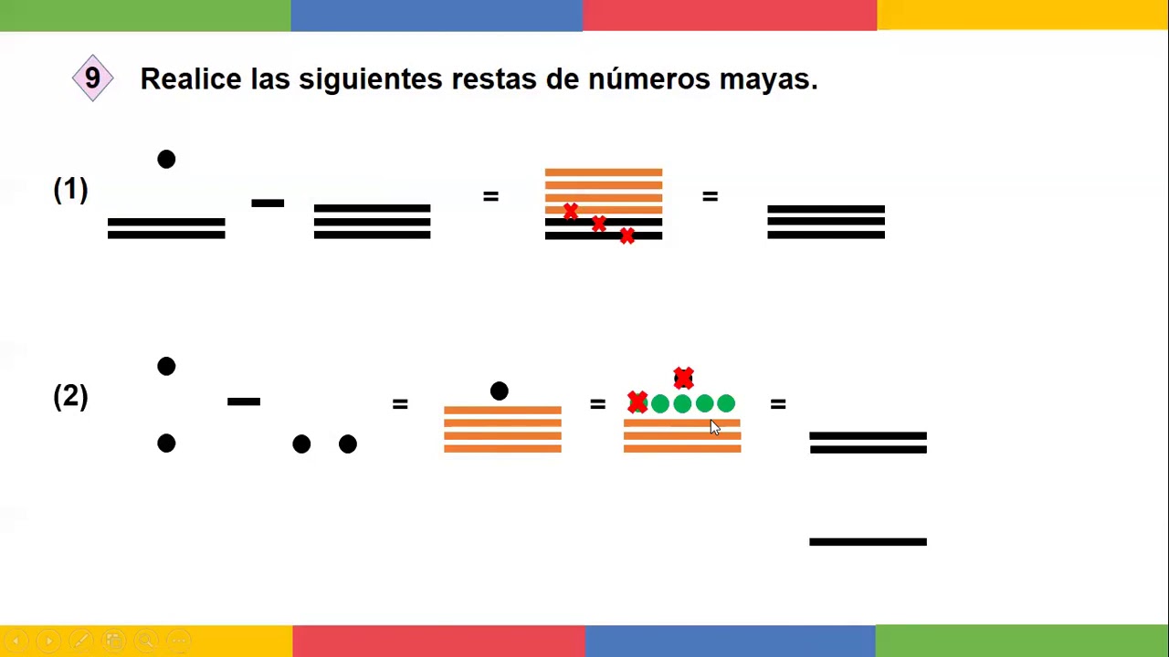 Ejercicios de resta de números mayas prestando al primer nivel, sexto ...