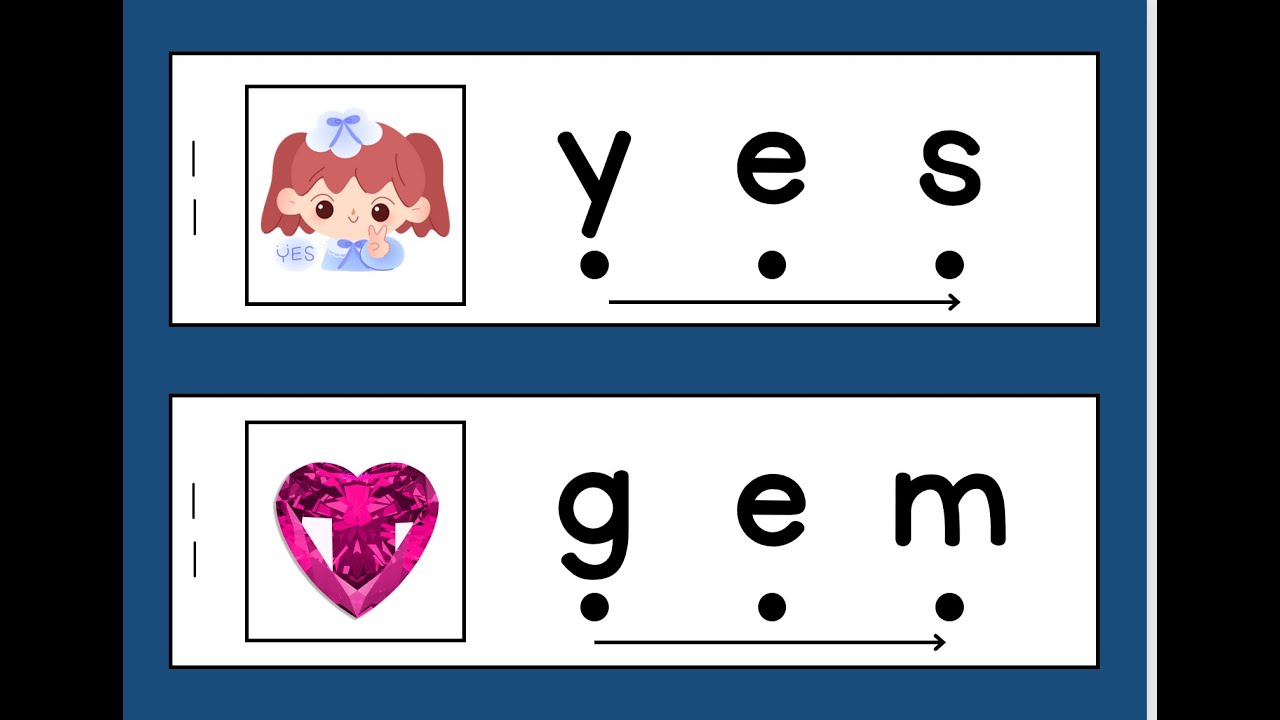 Fast-Track Your Child's Reading in Weeks- Reading CVC Words - YouTube