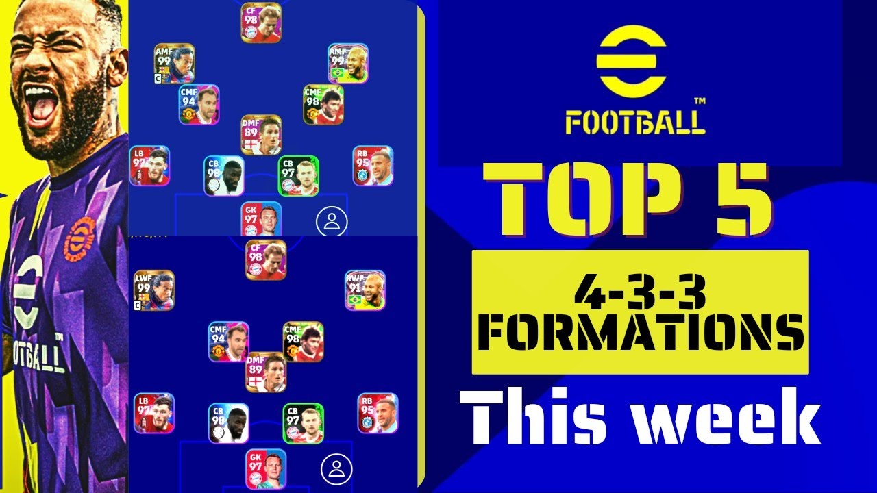 All 4-3-3 formation available this week| attacking formation| Road to ...