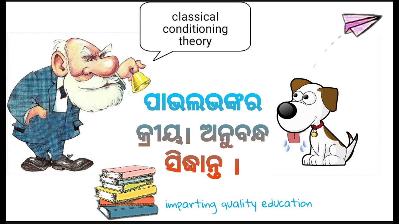 Ivan Pavlov's classical conditioning theory | Dog saliva experiment ...