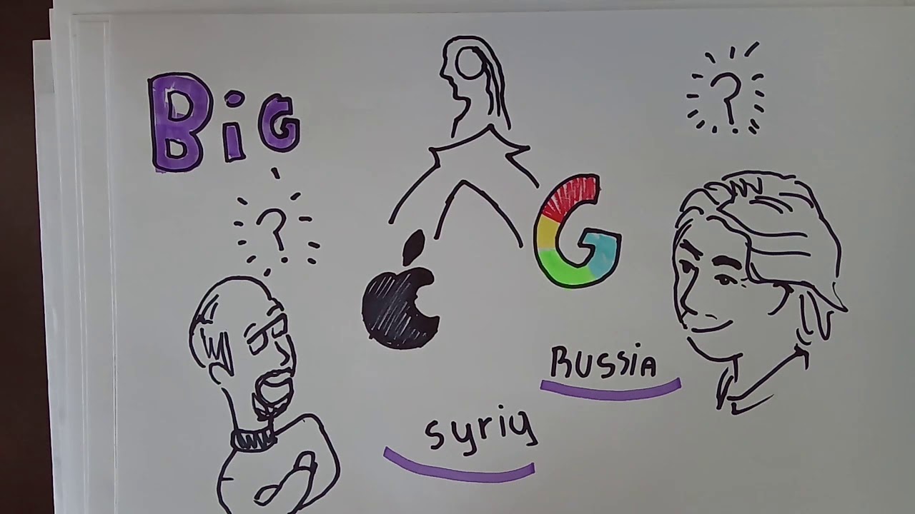 DRAW OUR MIGRATION - YouTube