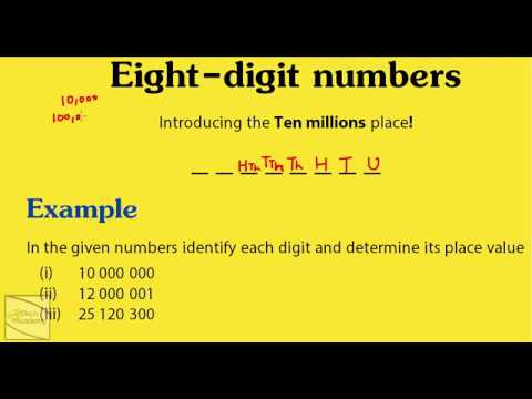 N3.6 Eight Digit Numbers - YouTube