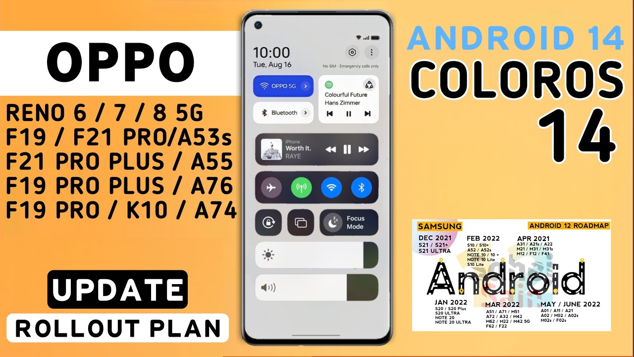 Oppo ColorOS 14 Android 14 | 34+ New Device - Rollout Plan 🔥🔥🔥 - YouTube