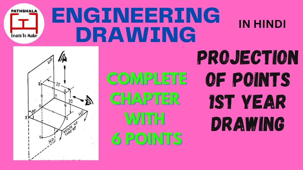 Projection of Points in Hindi||First Year Drawing||Engineering Drawing ...