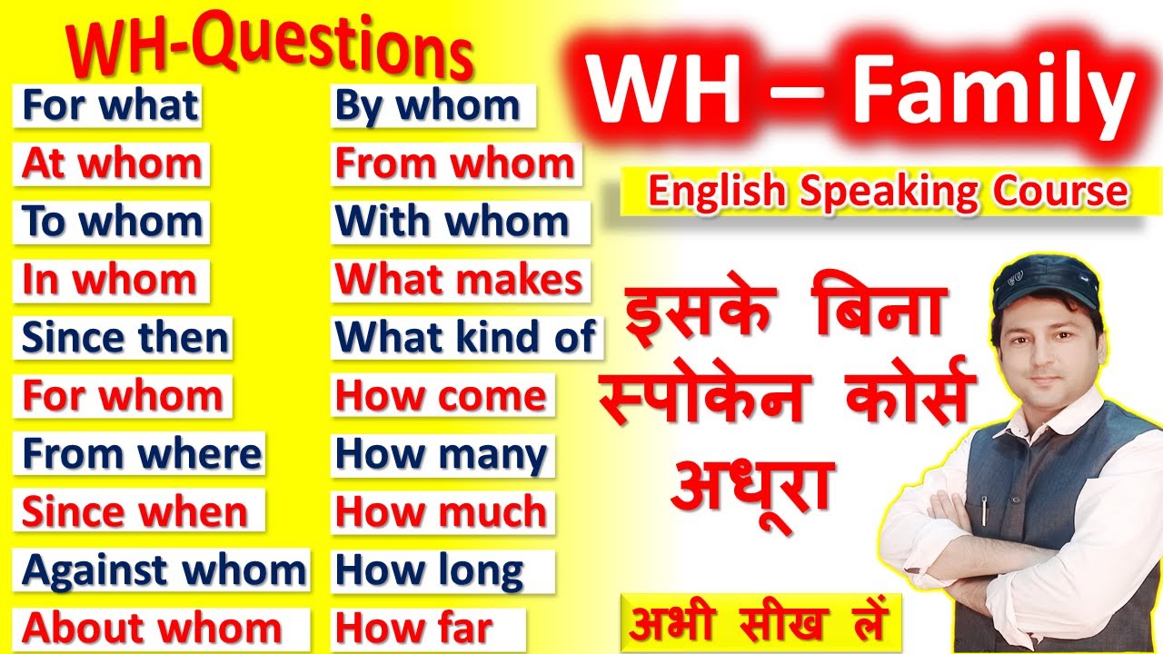 WH Family Question Words In English Wh Questions With Examples In wh-family-question-words-in-english-wh-questions-with-examples-in