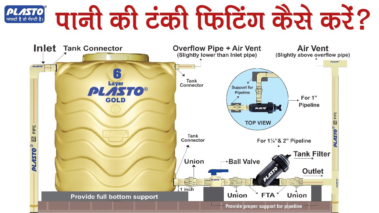 How to install Water Storage Tank and Its Fittings With Pipe | पानी की ...