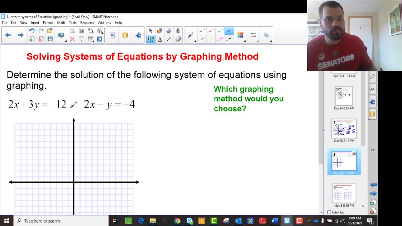 Solving by Graphing - YouTube