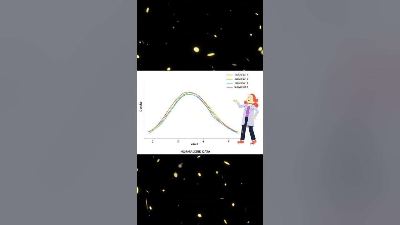 Why Normalization and Standardization are Crucial for Training with Gradient Descent? - YouTube