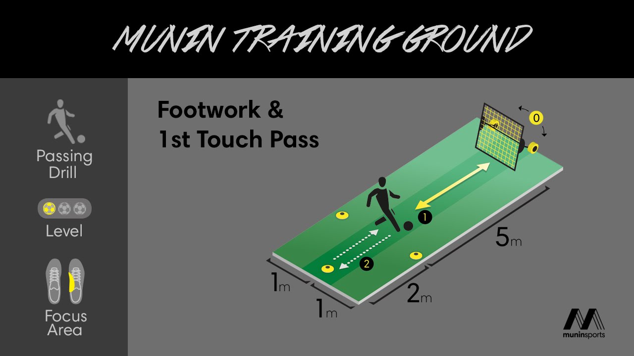 Footwork & 1st Touch Pass - Right Foot (Passing Drill #9) - YouTube
