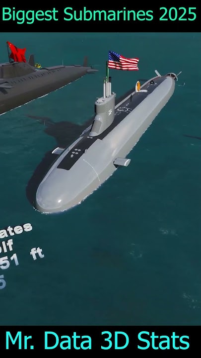 Biggest Submarines In the World by 2025 || 3D Animation Part 2 - YouTube