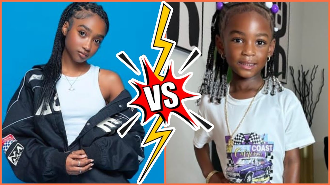 Jojo Sevyn VS Seraph's World (Kinigra Deon) | Lifestyle | Comparison ...