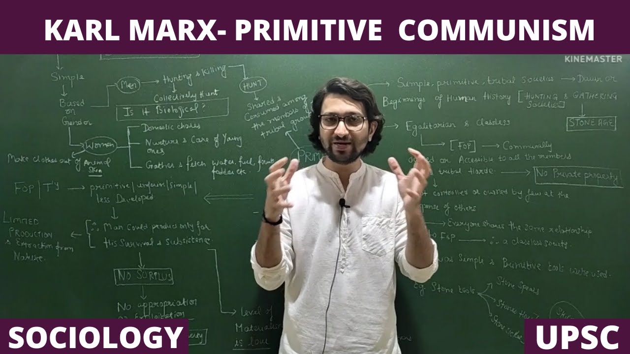 Lec 38: Modes of Production | Primitive Communism #sociology #upsc # ...