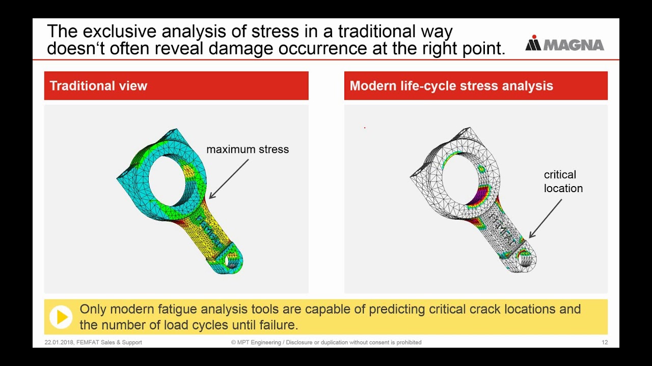 Introduction to FEMFAT 5.3 - YouTube