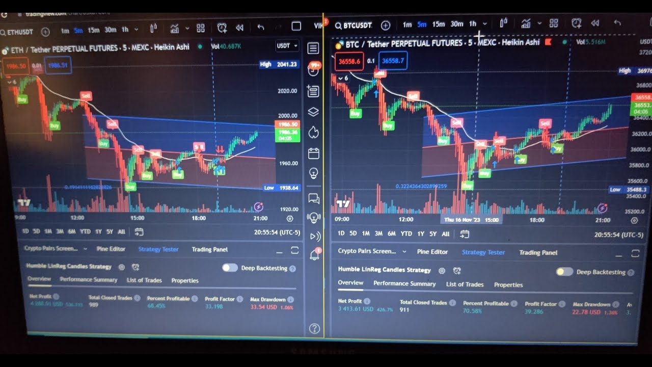 LIVE ETHEREUM CHART SIGNALS AND TRADING - YouTube