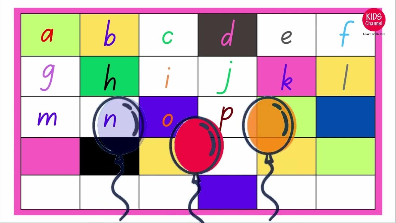 Lower case letters | ABC Lower Case letters | Alphabets in Small letter ...