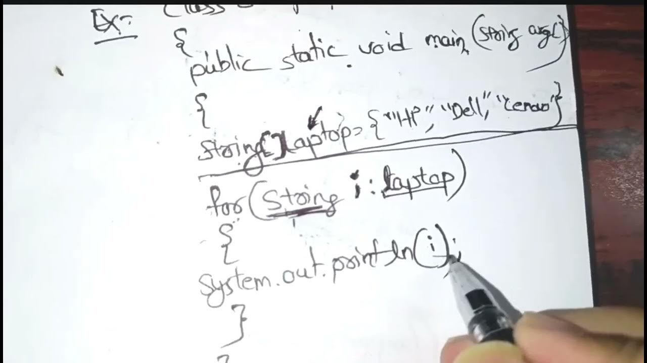 Java for each loop working in telugu - YouTube