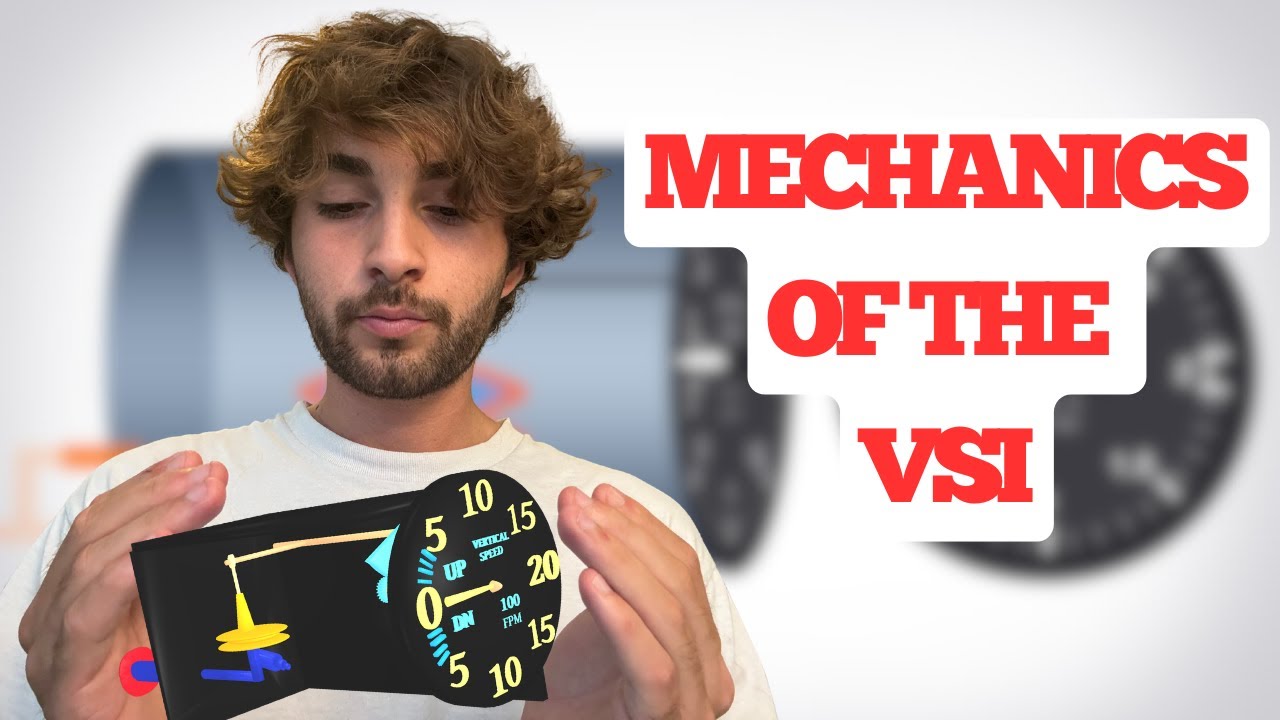 How Does the VSI Work? - YouTube
