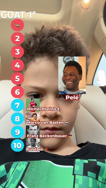 Quem que é o GOAT 1º - YouTube