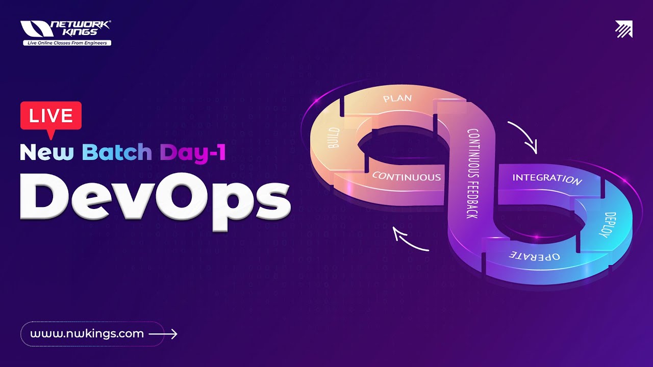Day 1 :- Dev-Ops || Linux Basics || Avail 30% Discount - YouTube