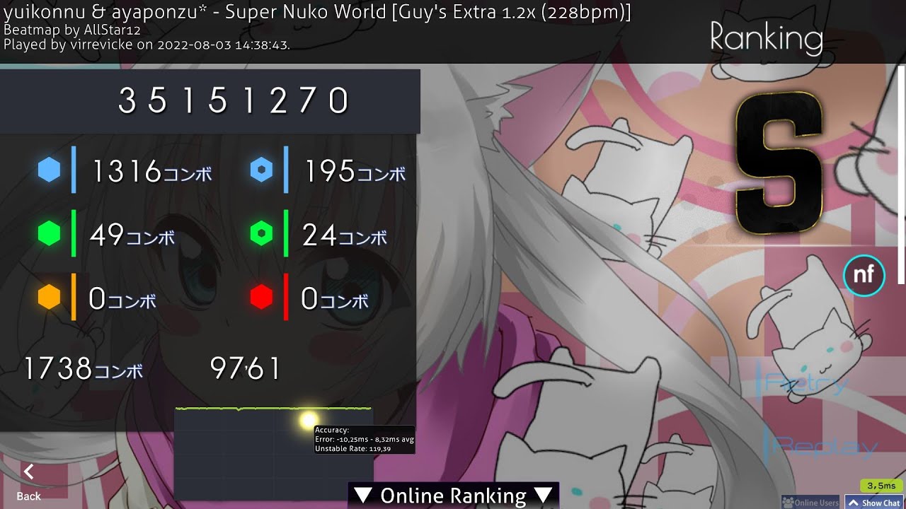 Super Nuko World (Guy´s Extra) 1.2x fc - YouTube