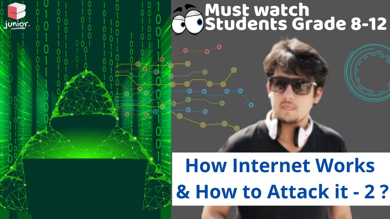 Cyber Security Basics | Lesson #10 | How Internet Works & How to Attack ...