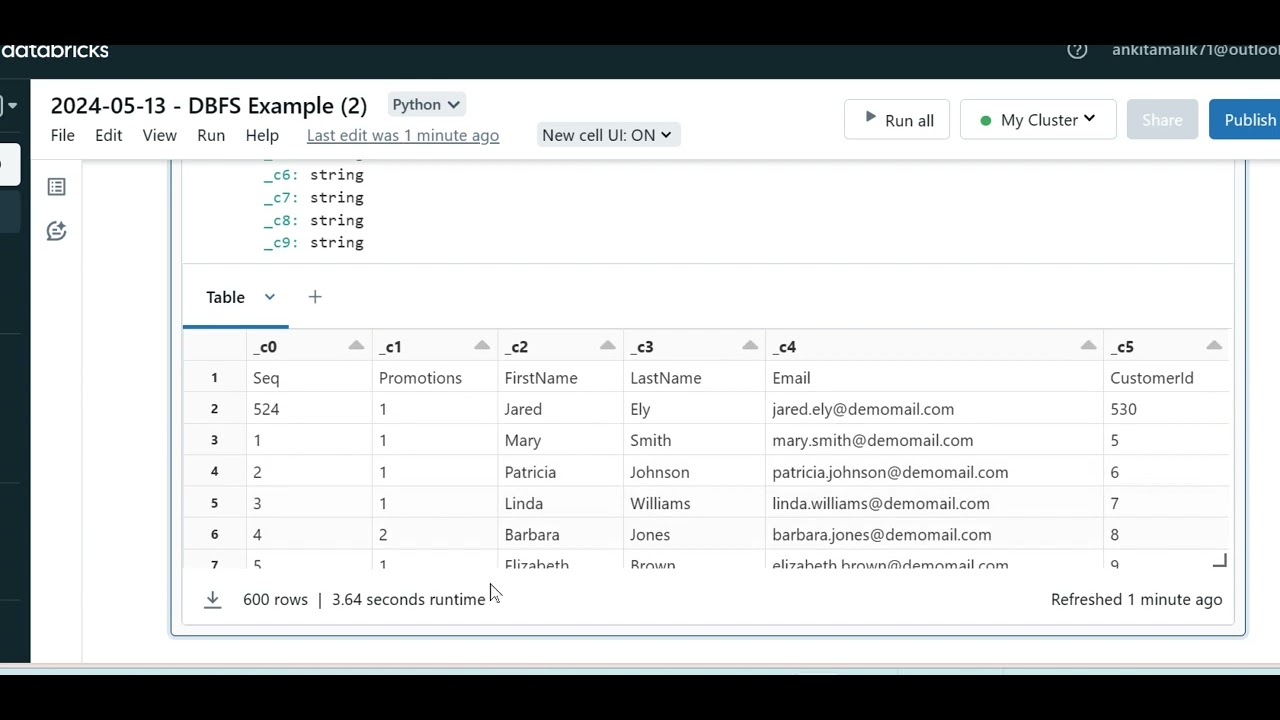 Databricks Demo Coding Using Pyspark Read Csv Automatic Schema 1860