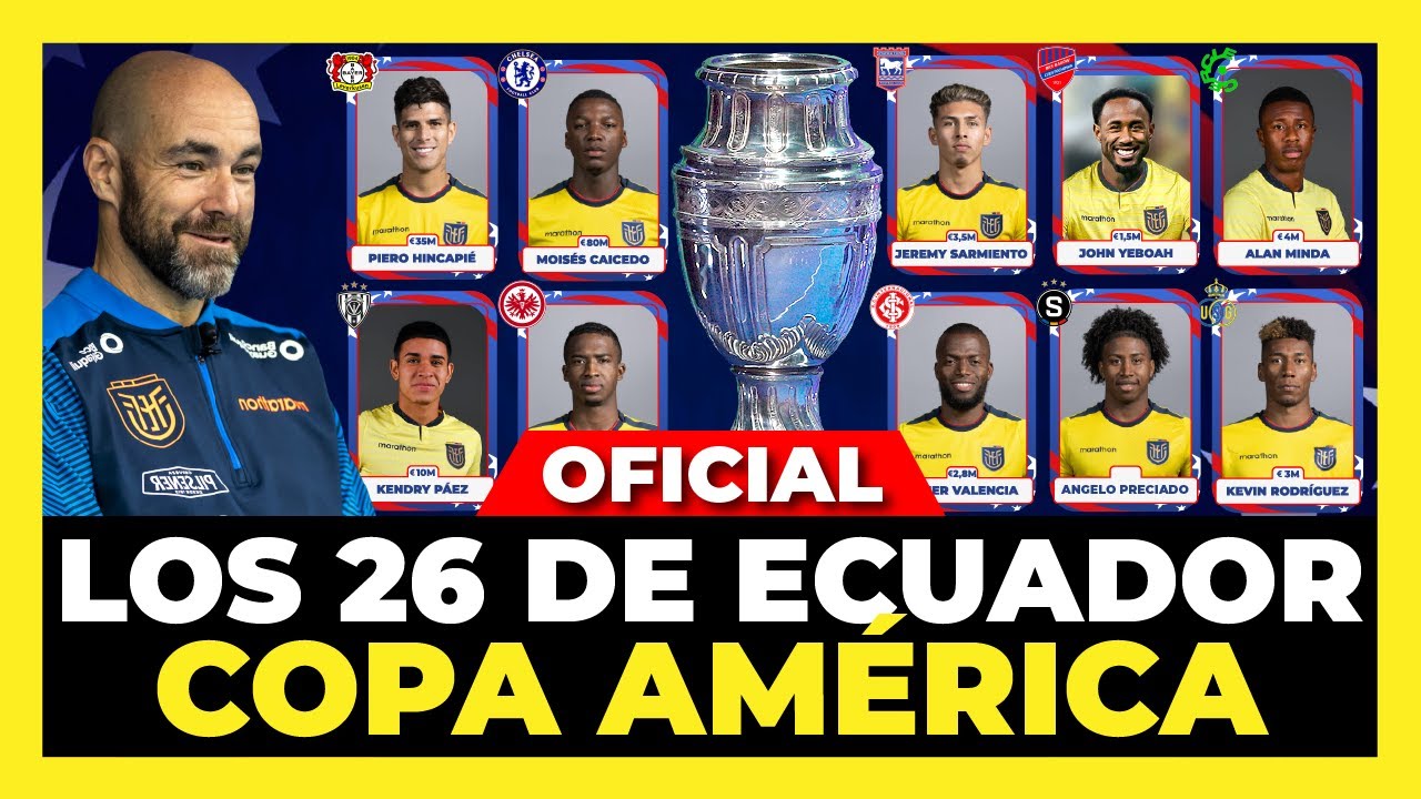 Análisis de los 26 Convocados de Ecuador para la Copa América 2024 🇪🇨🏆 ...