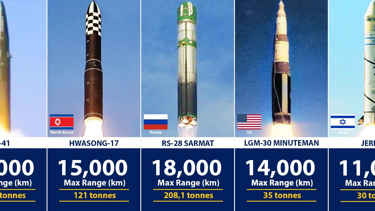 List Longest-Range Military Missiles In the World - YouTube