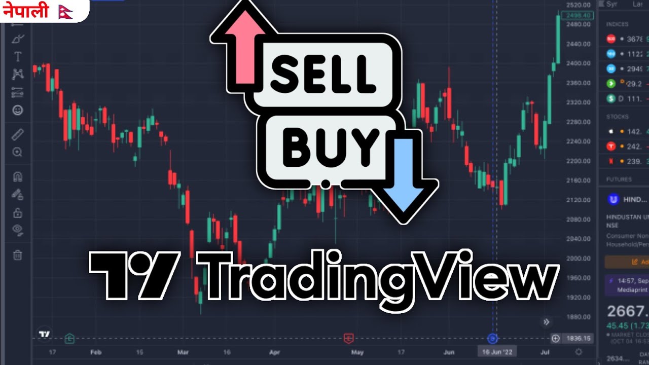 How to Buy & Sell from TRADING VIEW - Forex Trading in Nepal - YouTube