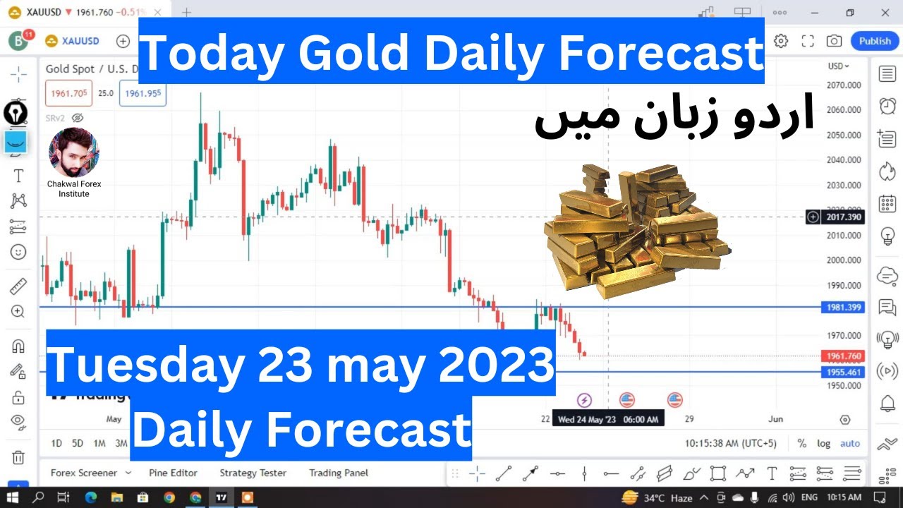 today gold daily forecast tuesday 23 may 2023 #forex #goldlivesignals ...