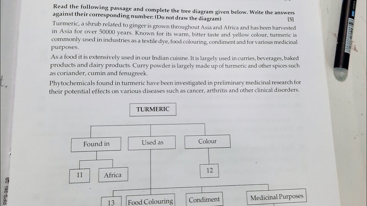 Read the following passage and complete the tree diagram given below ...