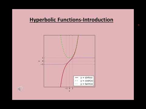 Hyperbolic Functions-Introduction - YouTube