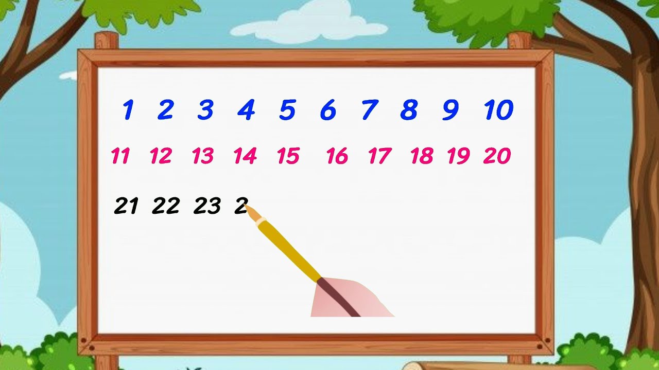ABCD | Counting |1 To 100 Counting | Learn Easy Way | Abcd For Kids ...