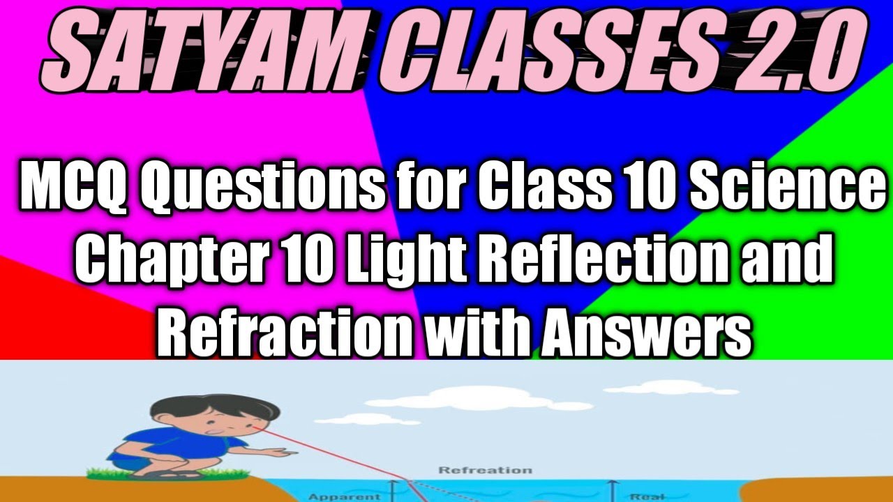 MCQ Questions for Class 10 Science Light Reflection and Refraction with ...