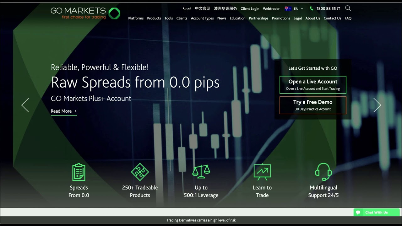 GO Markets Review by FX Empire - YouTube
