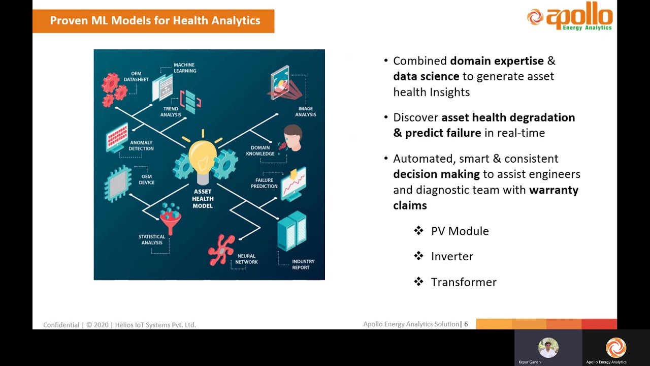 Apollo Energy Analytics Solution Demo - YouTube