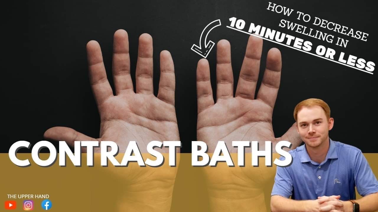 SWOLLEN HAND?? Reduce EDEMA in 10 minutes or LESS! - YouTube