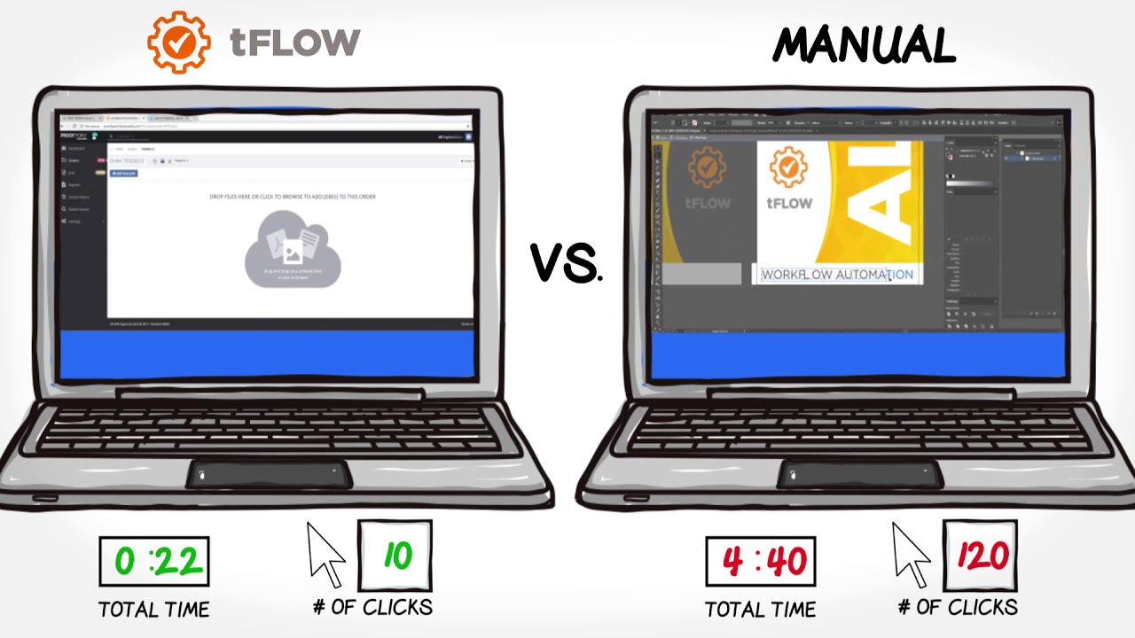 Reduce Your Prepress Time by 80% with Aleyant tFLOW - YouTube