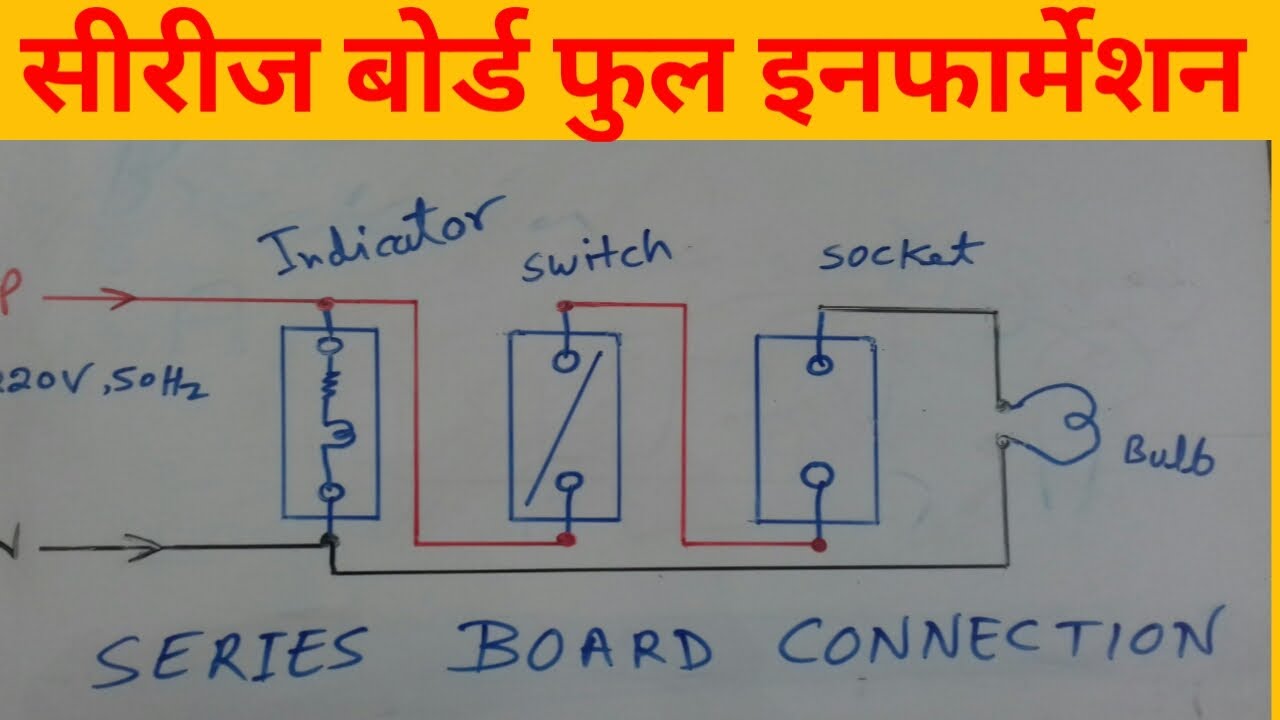series board live test, How to Make & use Series Board - YouTube