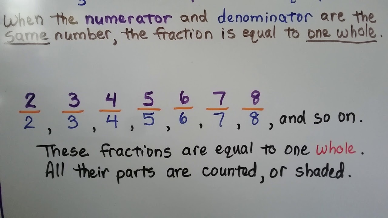 3rd Grade Math 8.4, Fractions of a Whole - YouTube