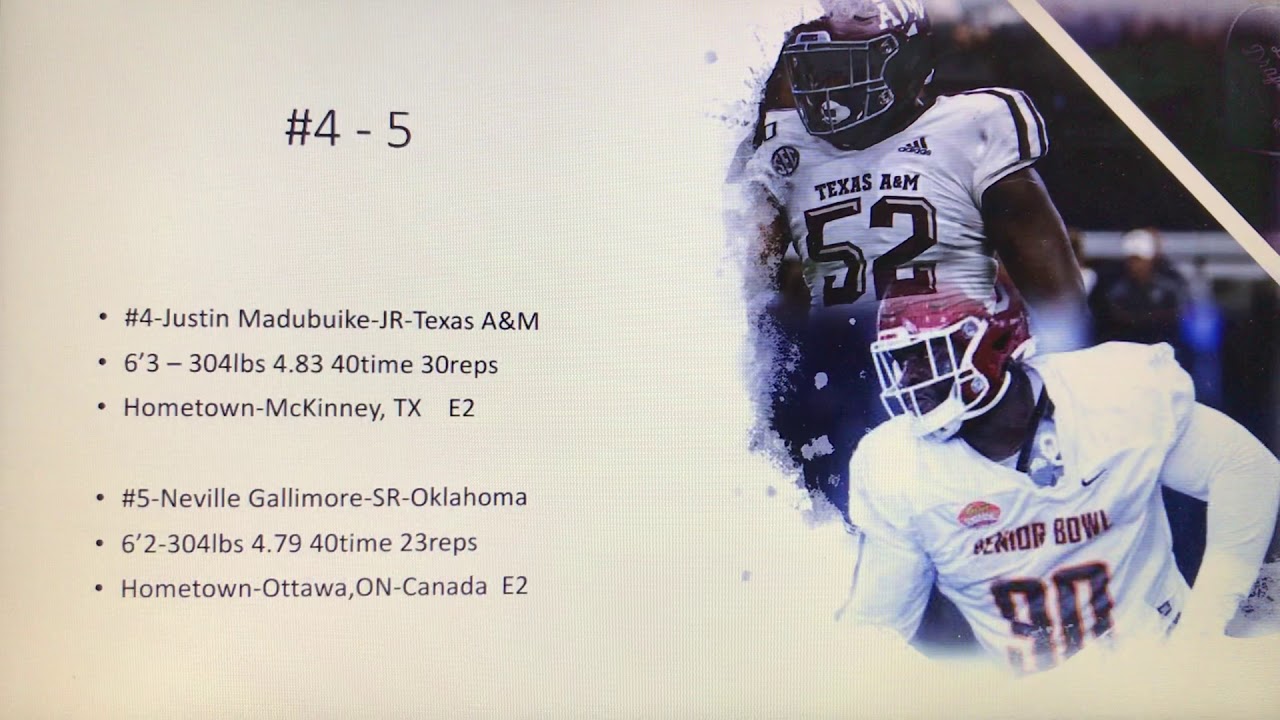 2020 NFL Draft DL Rankings - YouTube