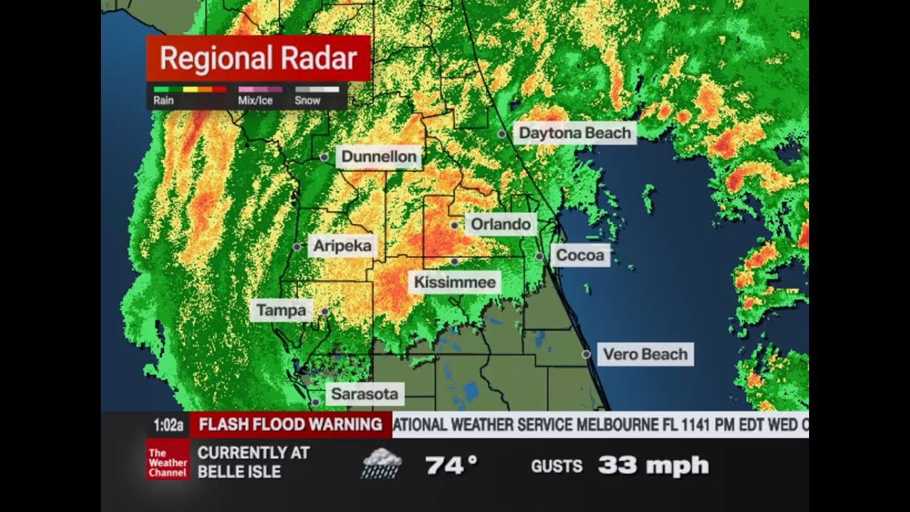 Hurricane Milton Radar Loops, Conditions, and Alerts Archive - YouTube