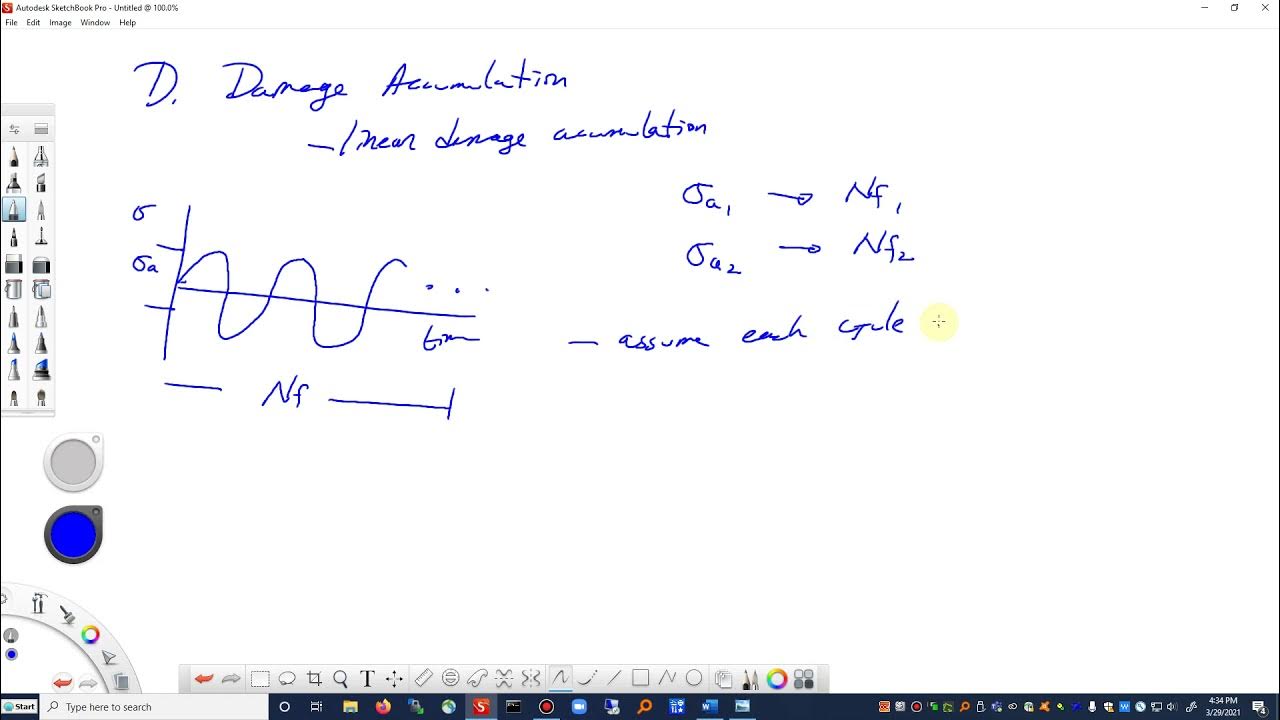 22 variable amplitude loading - YouTube