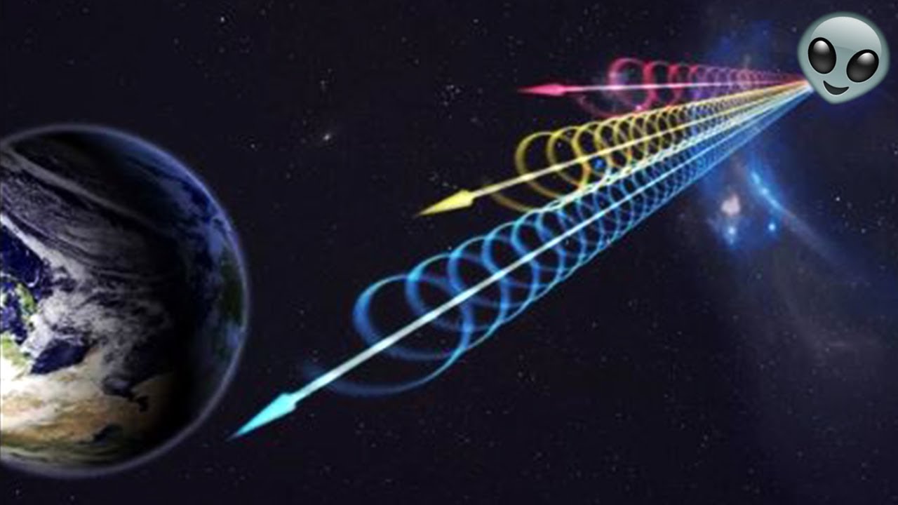 Scientists Receive ALIEN SIGNALS From Distant Galaxy - YouTube