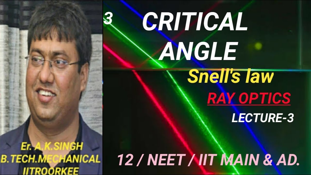 Critical Angle_Lecture_3_Critical Angle & TIR_Physics_NCERT_12th_Board_NEET_IIT-JEE(Mains&Adv ...