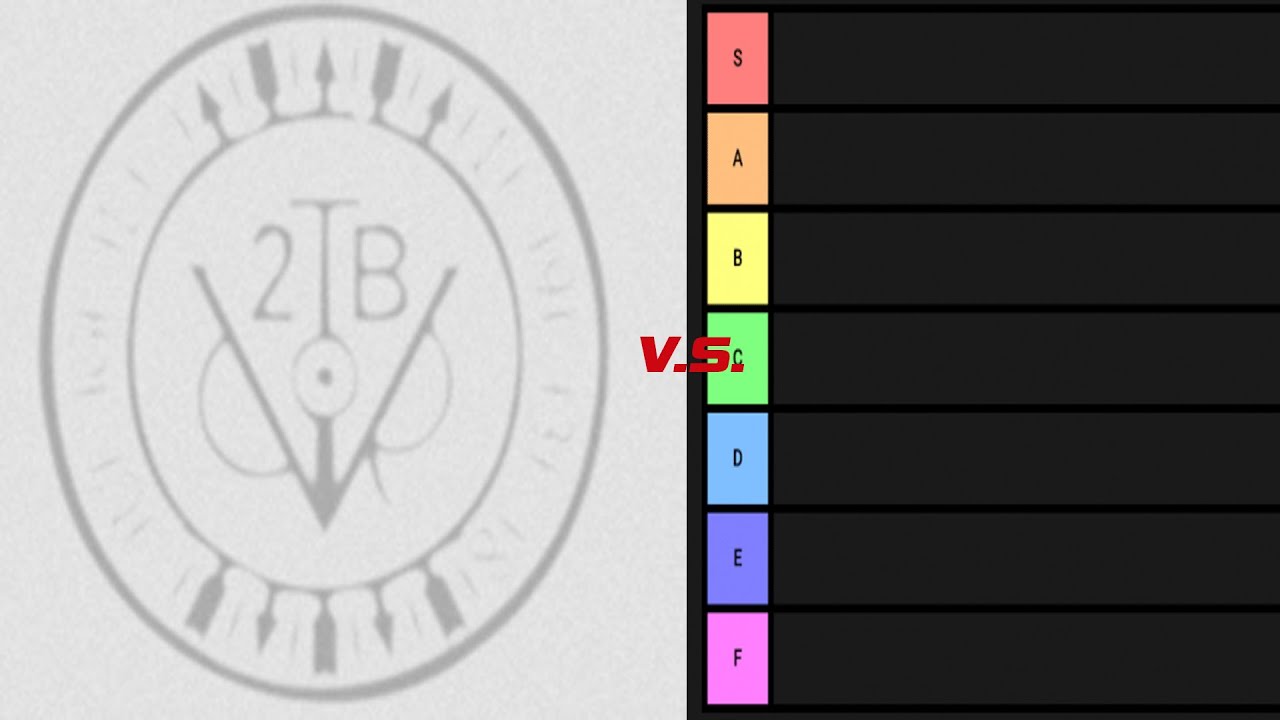 Ranking the SCP GOIs!!!!! 12 9 International Edition - YouTube