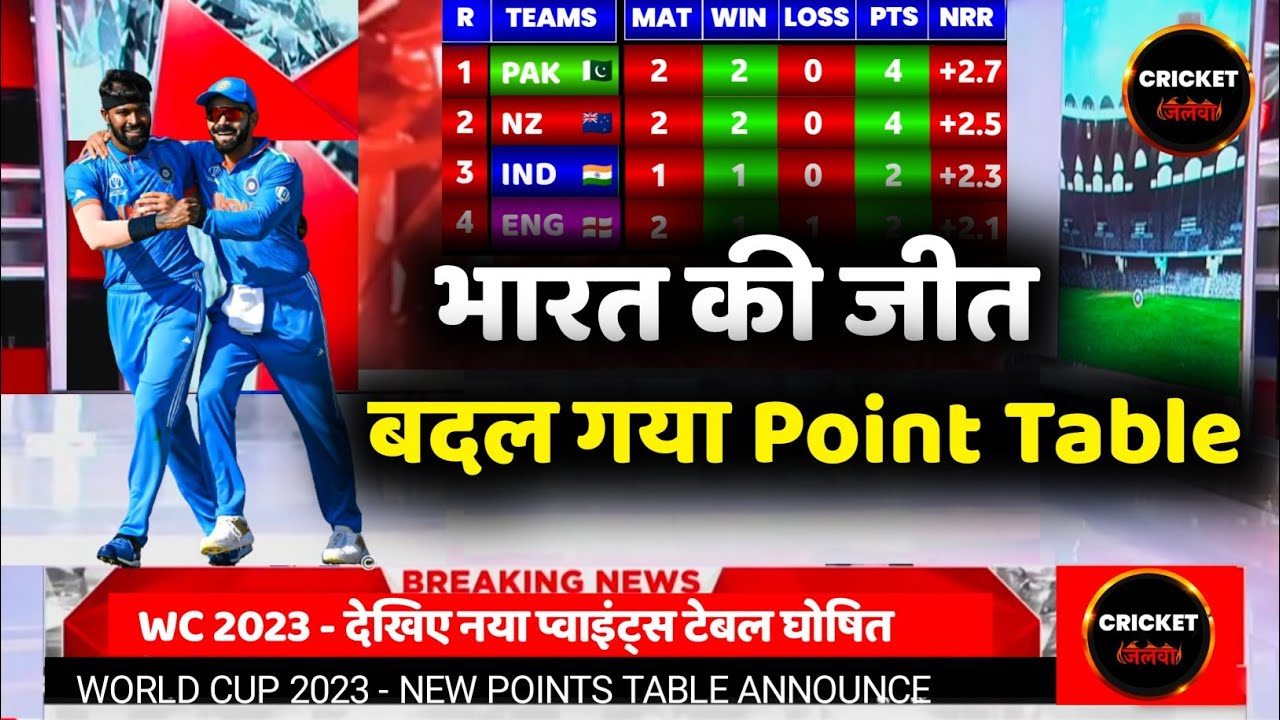 World Cup 2023 Points Table Today - After Ind Win Vs Afg || Points ...