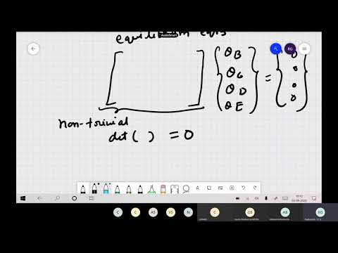 Structural Stability. Buckling of Two-storey Frame and Two - Bay Frames ...