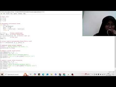 Metode Euler & Runge-Kutta Orde 4 pada Sistem Osilasi Pegas menggunakan ...
