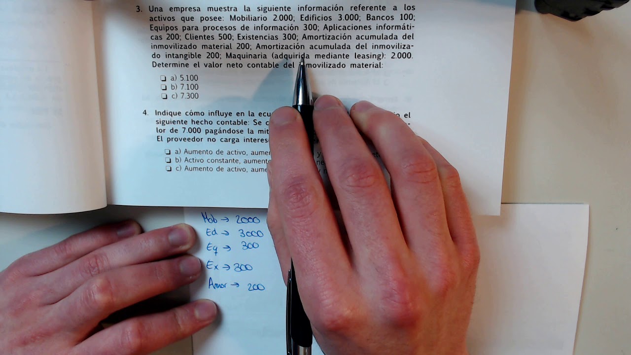6- Curso de Contabilidad Financiera - VALOR NETO CONTABLE - YouTube